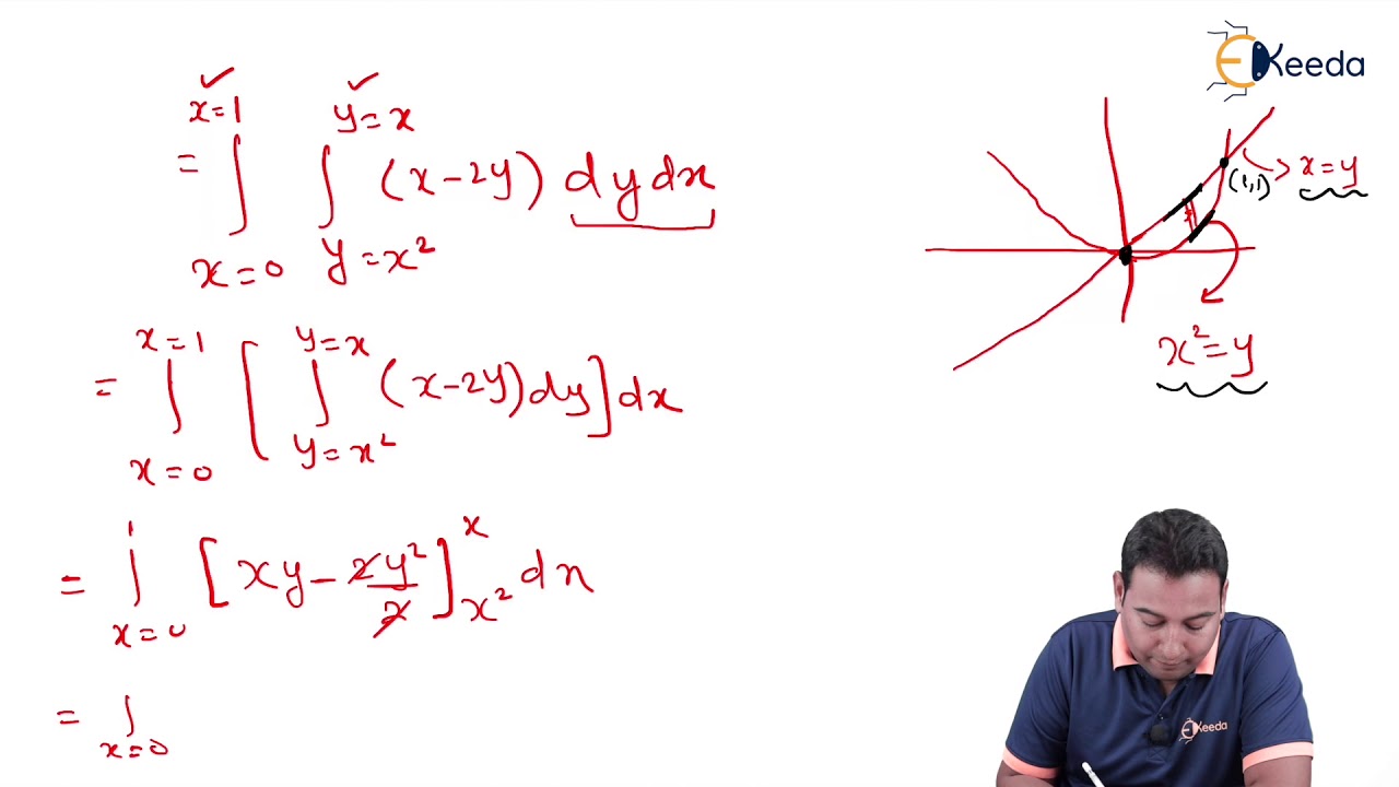 Green's Theorem - Problem 3 - Vector Integration - Engineering ...