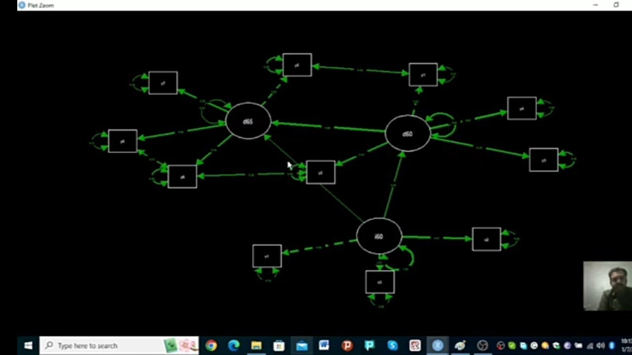 Structure Equation Modelling in R statistical Package - YouTube