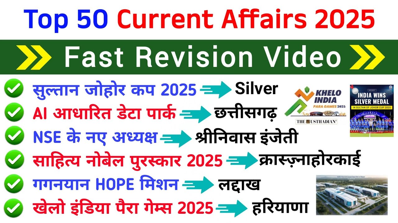 Top 50 Important Current Affairs 2025 | Last 9 Months Current Affairs ...