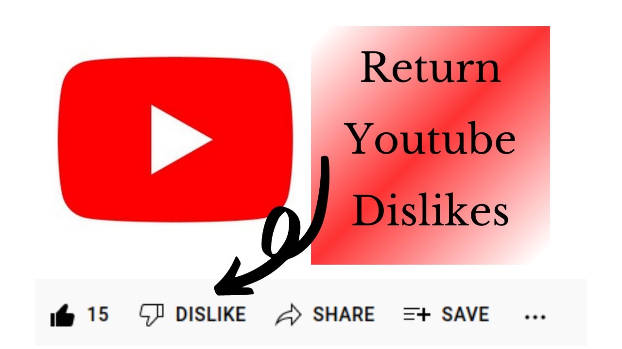 Return Youtube Dislike Numbers - YouTube