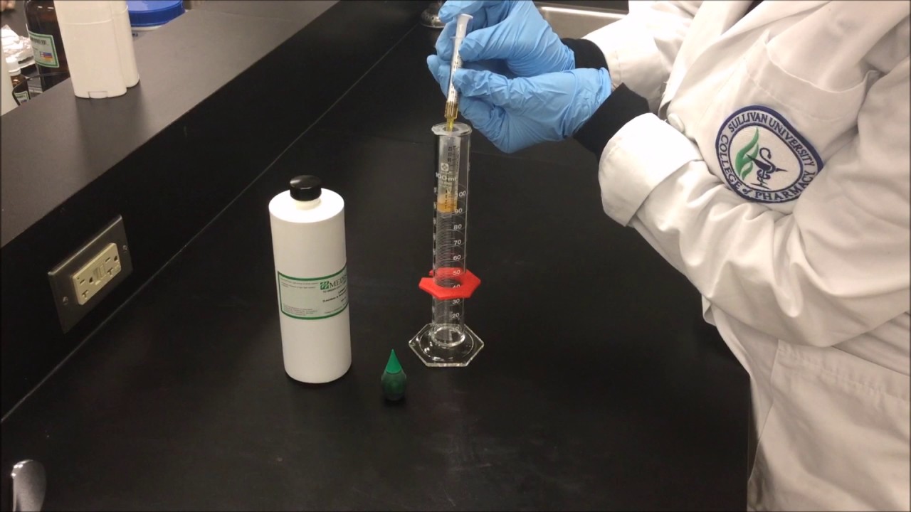 Compounding PLO Gel - YouTube