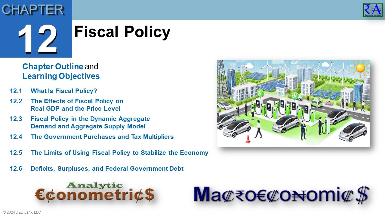 Chapter 12: Navigating Economic Waters – Fiscal Policy Explained - YouTube