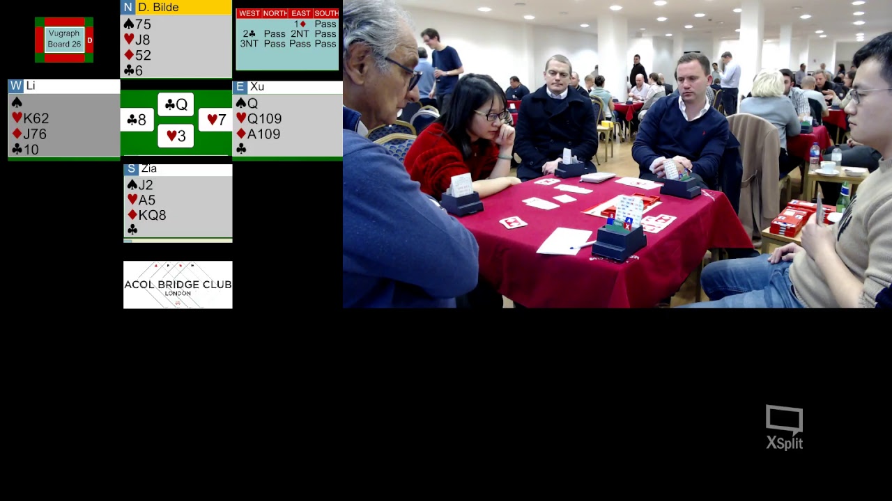 Acol Bridge Club Invitational Pairs 2019 - YouTube