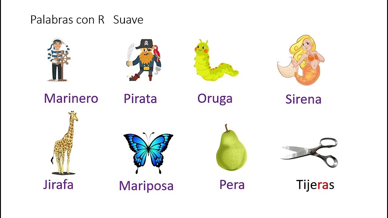 Aprendamos letra R intermedia sonido suave/español para niños ...