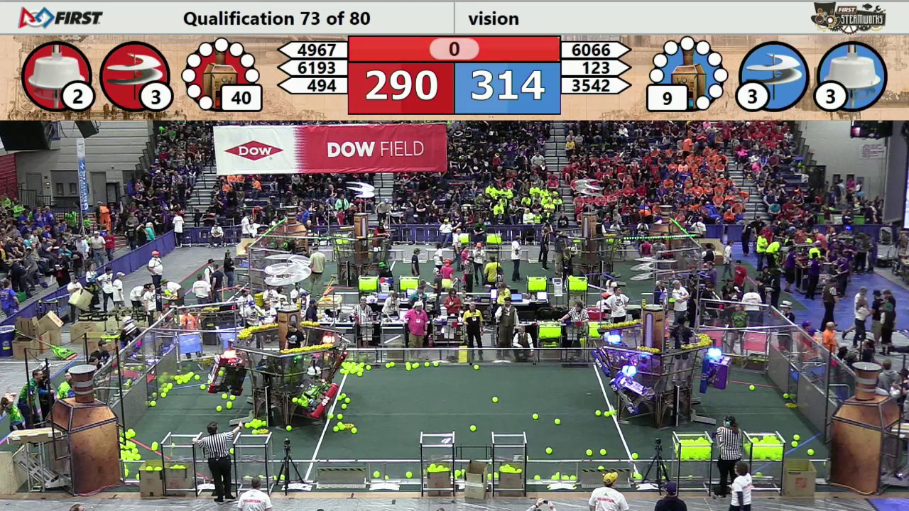 2017 MSC - Dow Field Qualification Match 73 - YouTube
