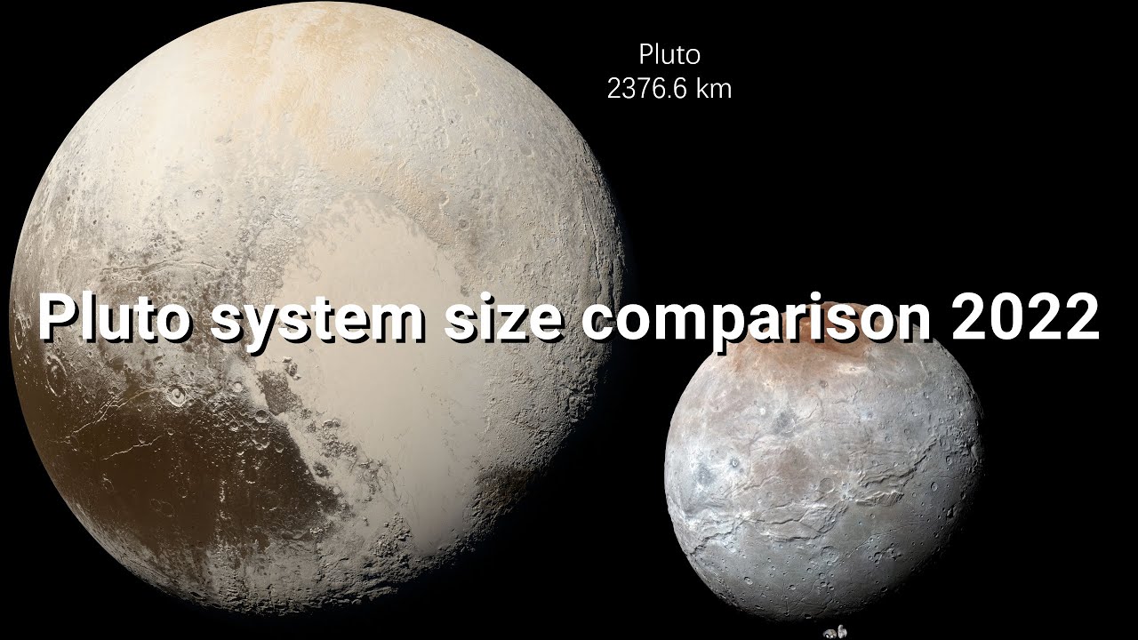 Pluto System Size Comparison (2022) — Solar System Size Comparison ...