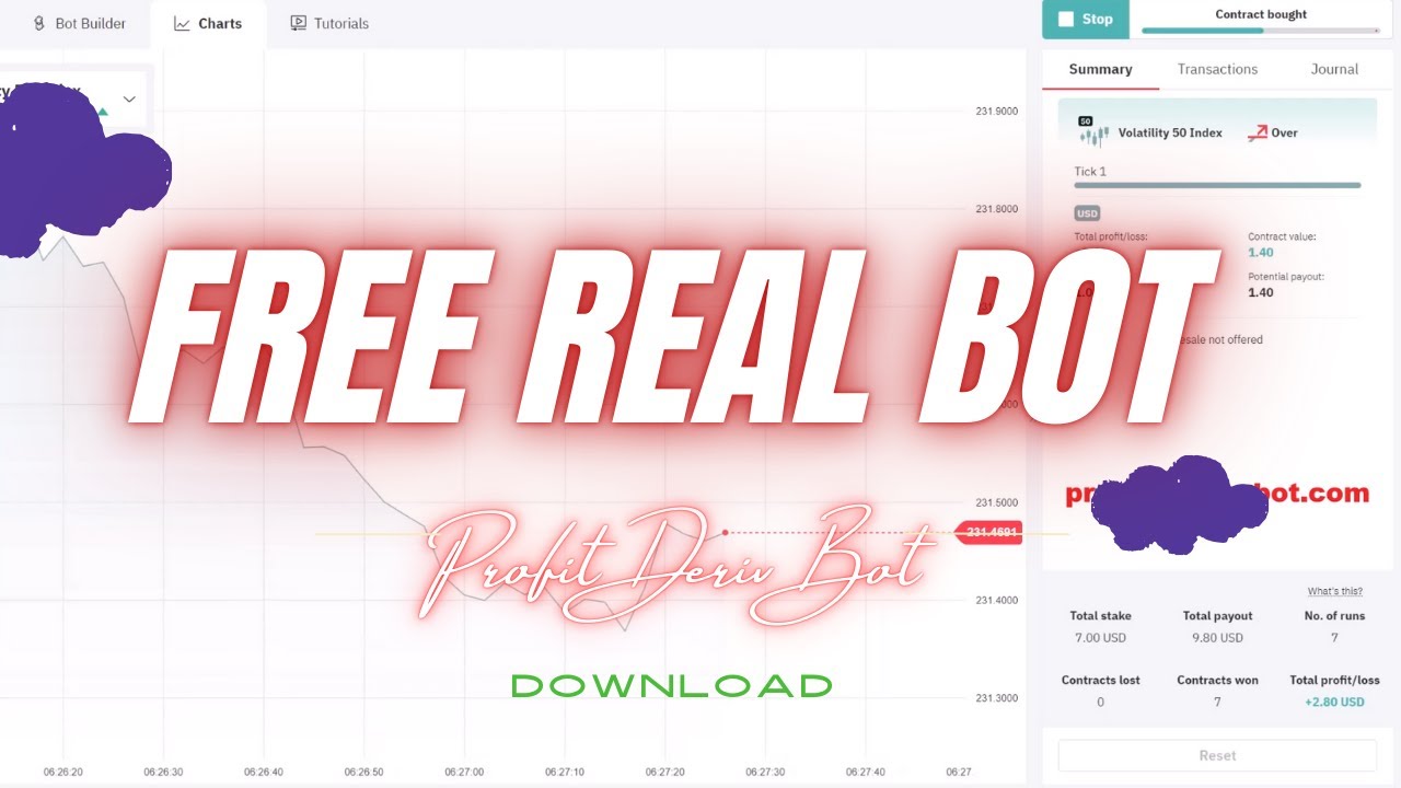Free Deriv.com Bot - Premium Rise Fall Bot Deriv Bot | Safeguard Secure Deriv Bot Download - YouTube