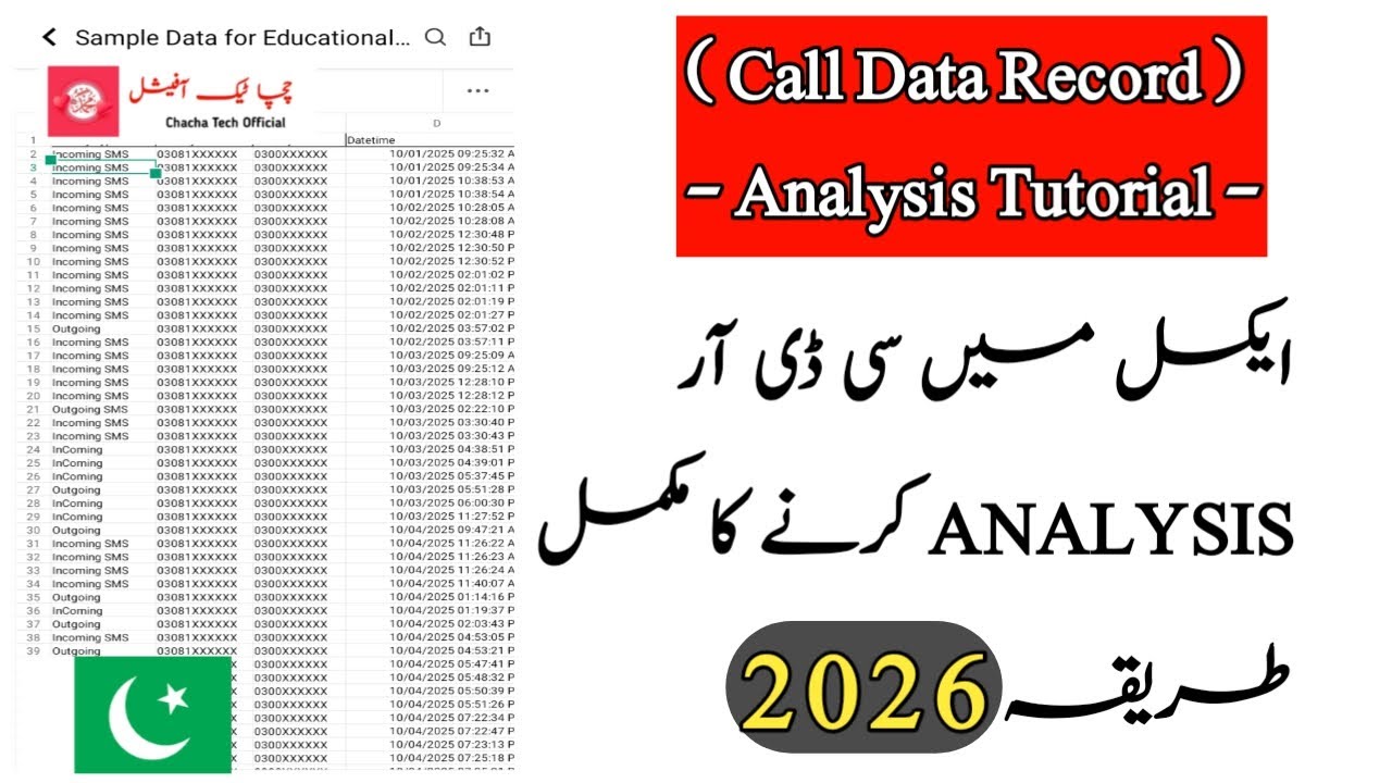 Sample Jazz Call Details Record Analysis tutorial | Analyze Sample Call ...