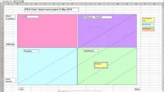 Pick Chart Examples Data Visualization – How To Pick The Right Chart