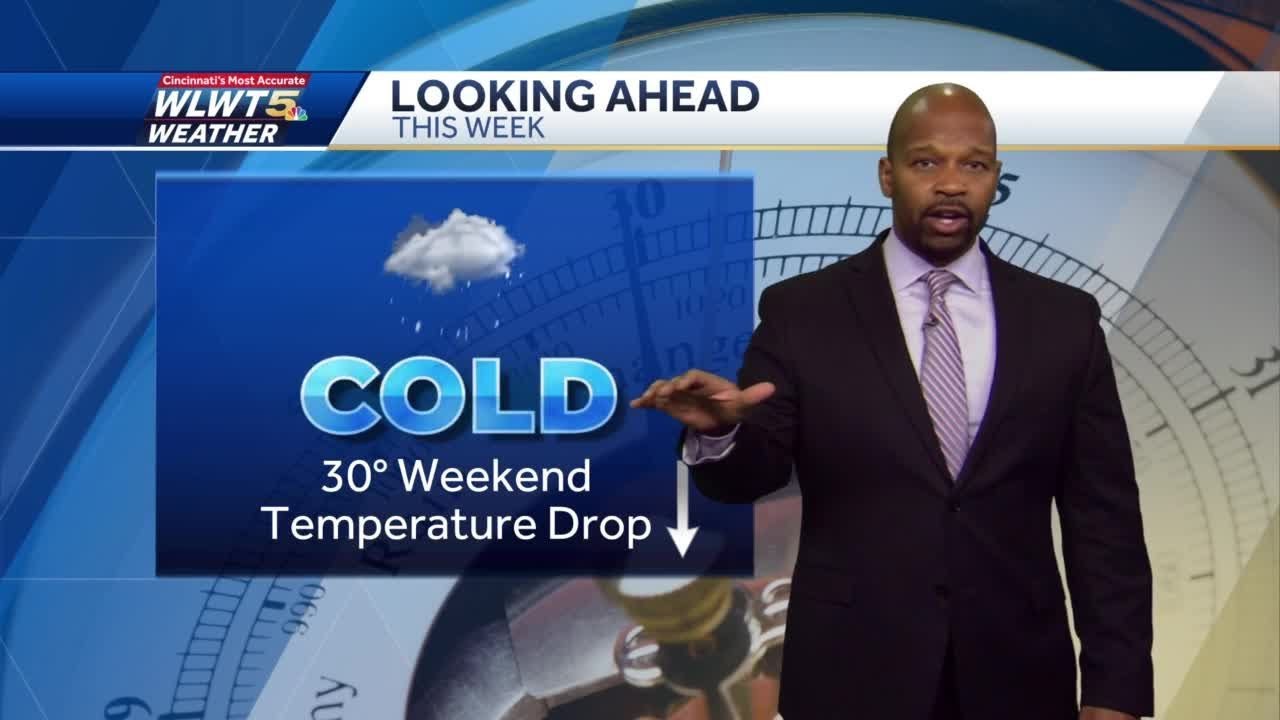 Wet Friday And Colder Weekend - YouTube