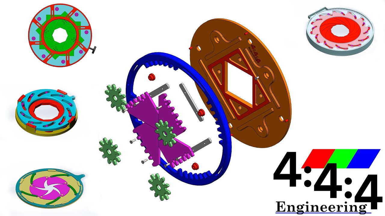 Diaphragm Shutter, Leaf Shutter and Iris Mechanism - YouTube