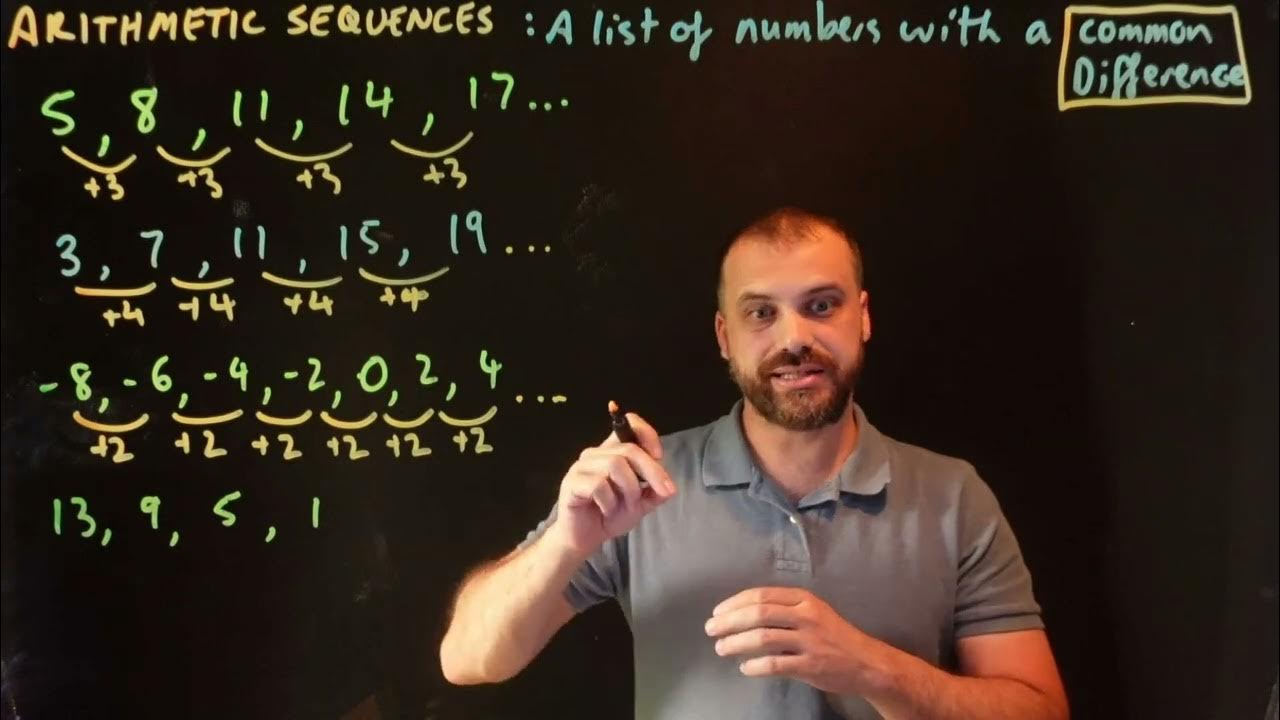 Arithmetic sequences Introduction - YouTube