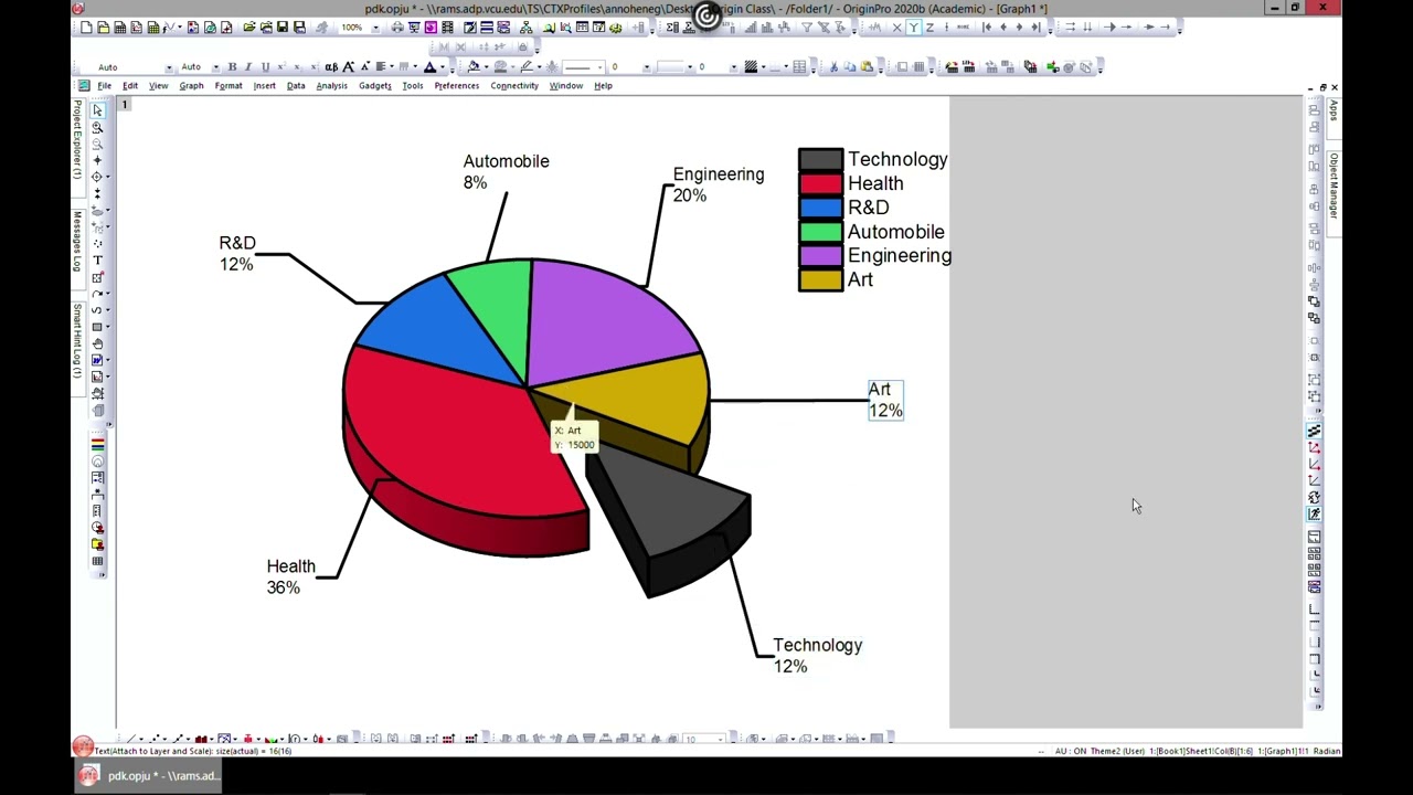 Pie, Doughnut and kite chart in OriginPro - YouTube