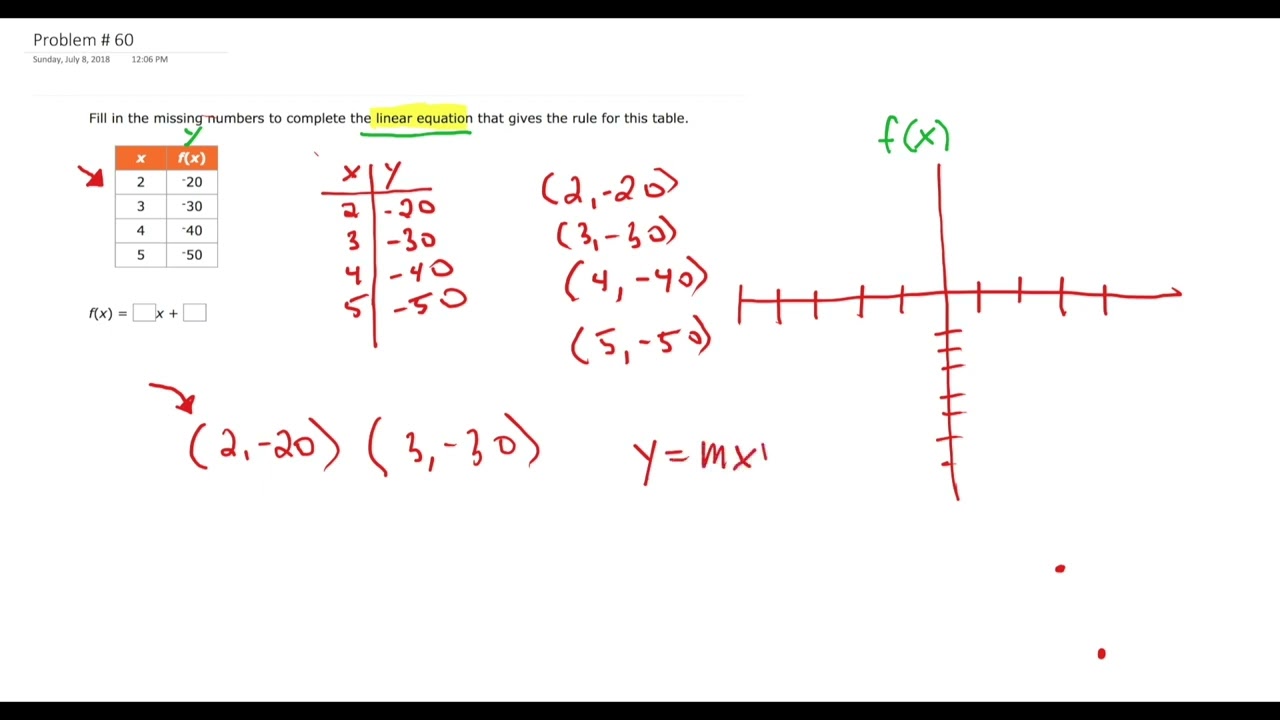 08 06 Write A Linear Function From A Table Of Values Part 2 Algebra 1 08 06 Write A Linear Function From A Table Of Values Part 2 Algebra 1