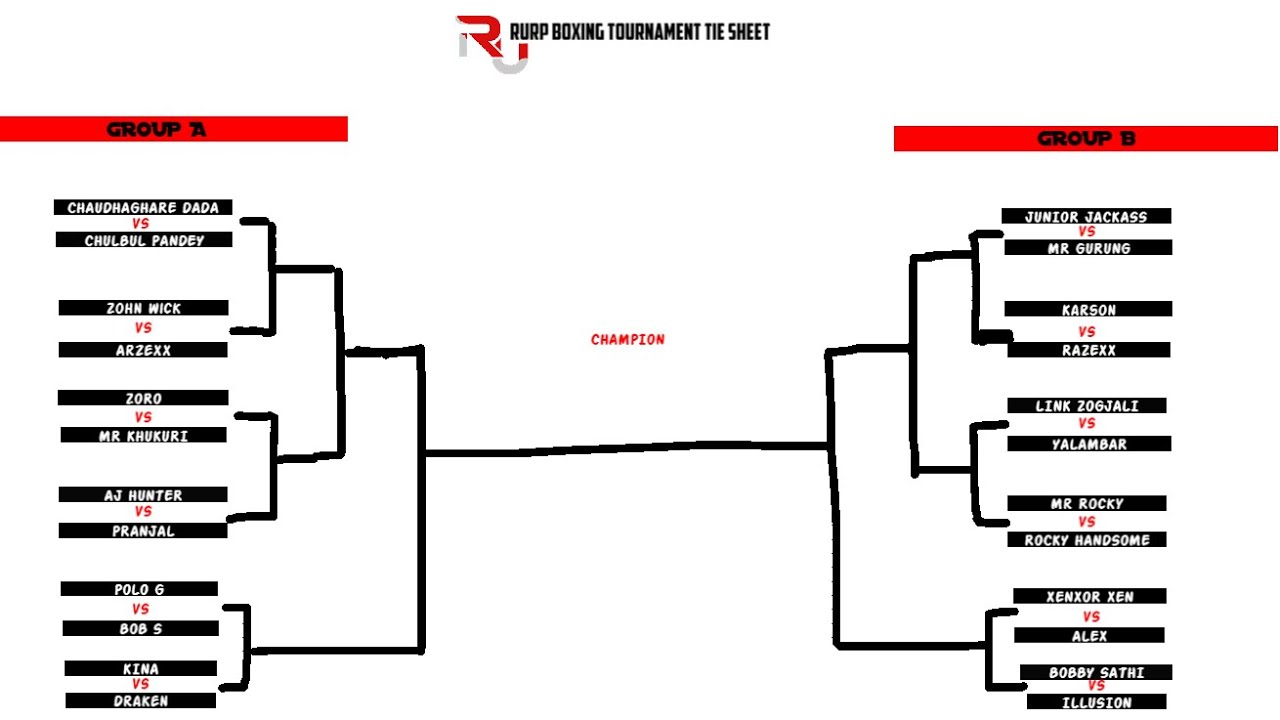 RURP BOXING TOURNAMENT JUNIOR VS GURUNG | RURP | NEPAL - YouTube