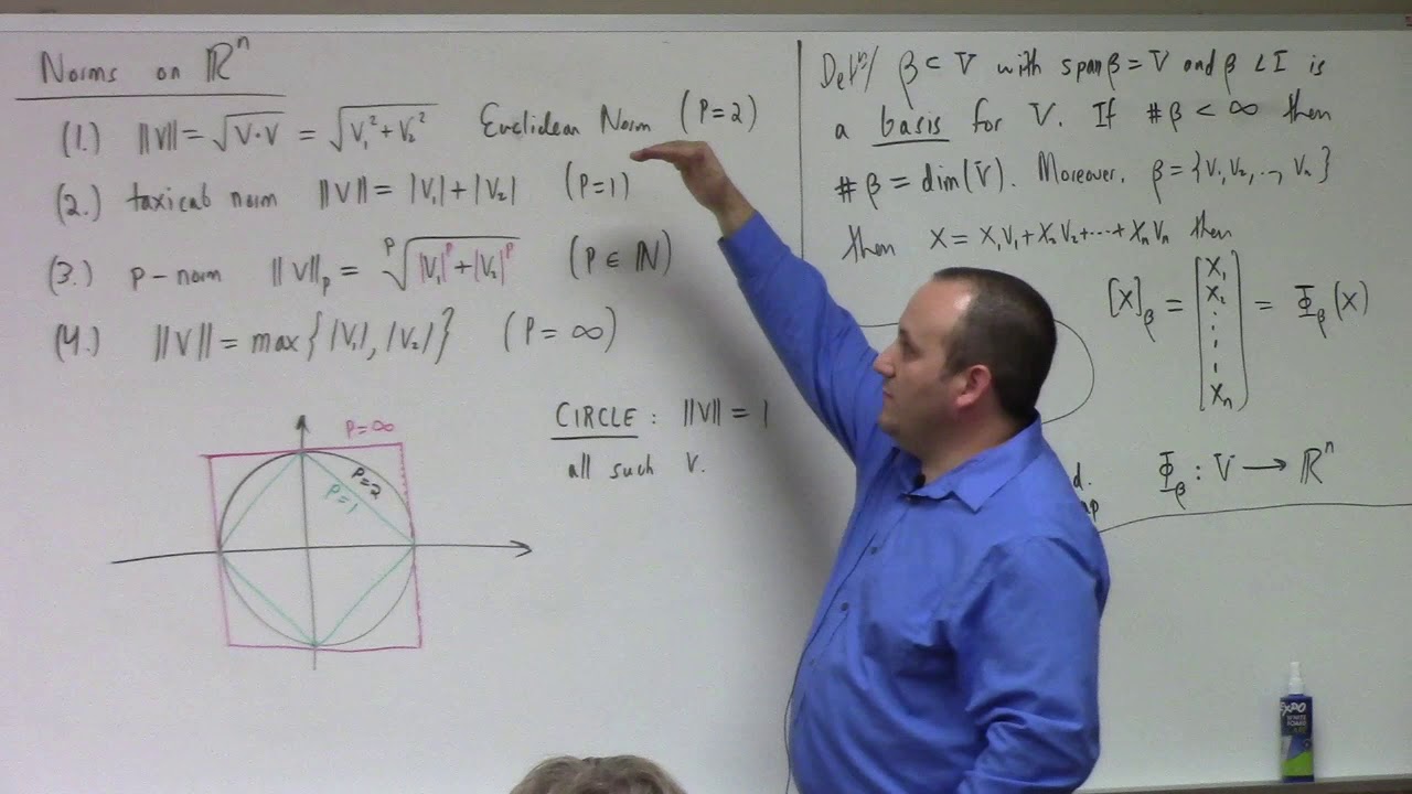 Advanced Calculus Linear Algebra Norms Limits 8 28 17 Part 2 YouTube advanced-calculus-linear-algebra-norms-limits-8-28-17-part-2-youtube