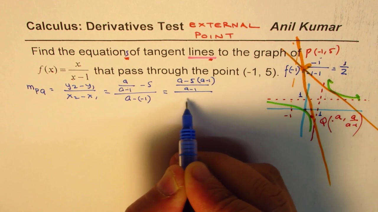 IMPORTANT Calculus Test Equation of tangent lines to the curve from ...