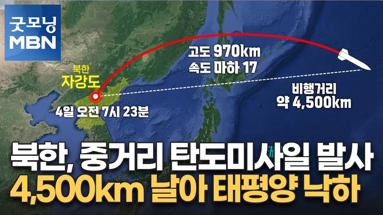 북한, 중거리 탄도미사일 발사…4,500km 날아 태평양 낙하 [굿모닝 MBN] - YouTube