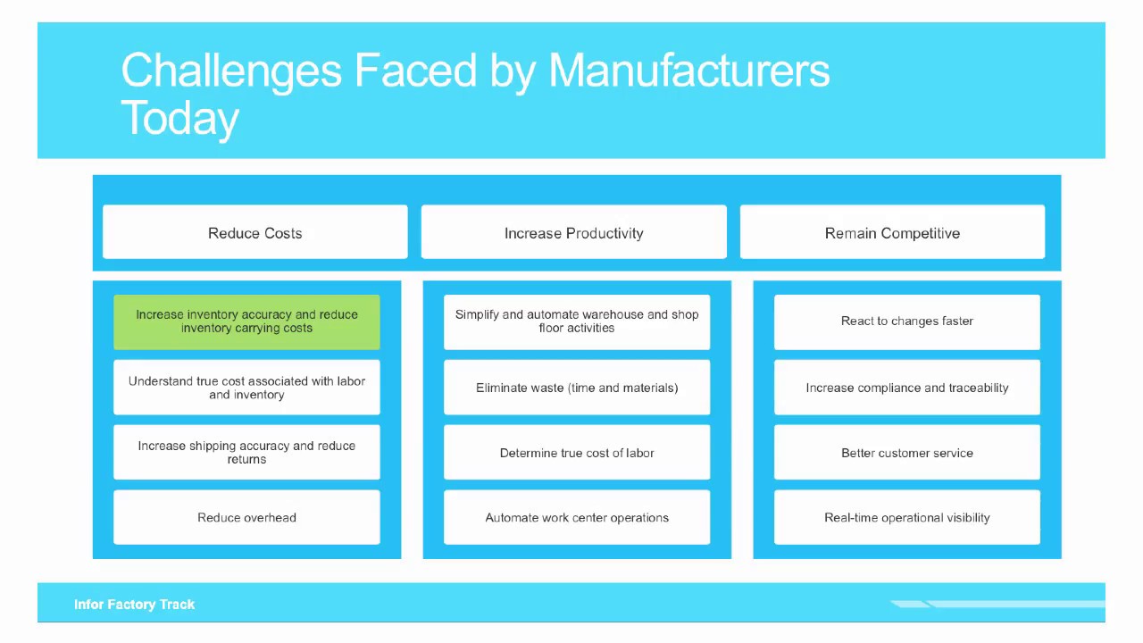 Infor Factory Track Overview - YouTube