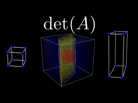 What is a determinant?