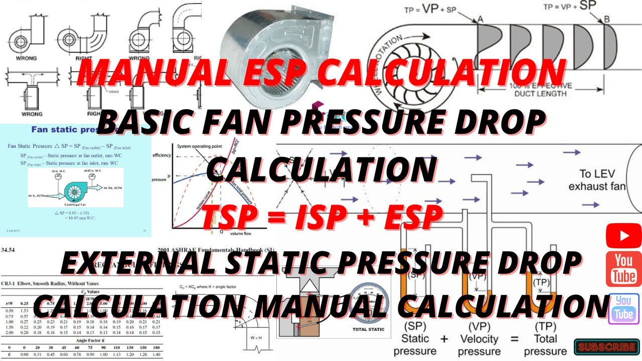 MANUAL ESP CALCULATION II FAN SELECTION II EXTERNAL STATIC PRESSURE ...