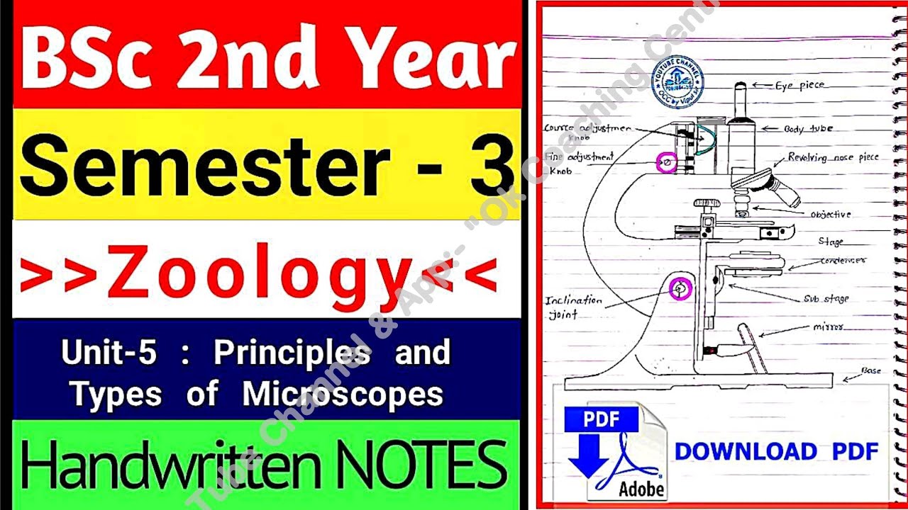 BSc 3rd Semester Zoology Unit 5 📝 Principles and types of Microscopes ...