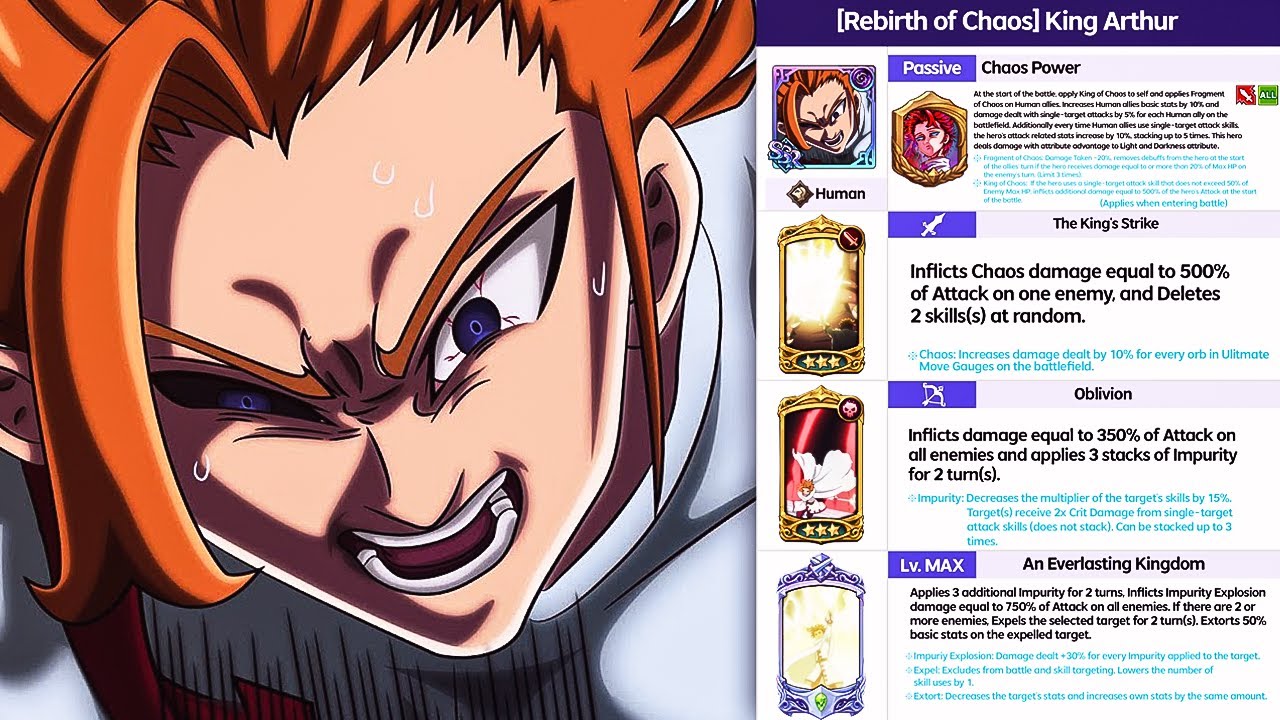 Rebirth Of Chaos King Arthur Character Concept My Thought Process And Explanation 7ds Grand