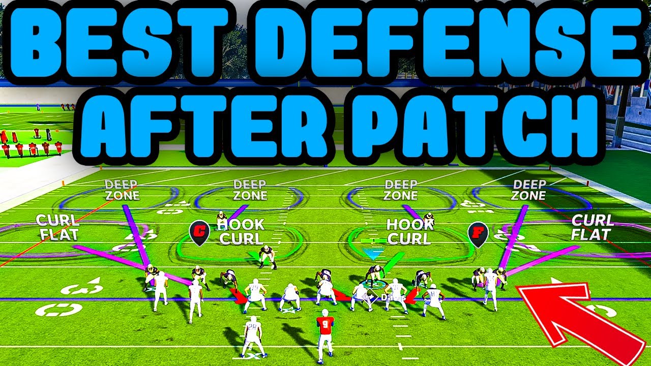 THE BEST # 1 LOCKDOWN DEFENSE AFTER EA PATCH! MADDEN NFL 23 BEST BASE ...