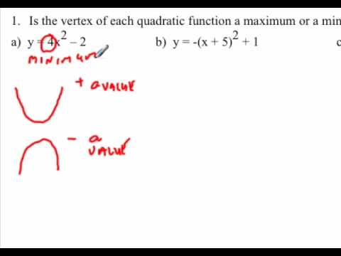 Quadratic Function Maximum or minimum - YouTube