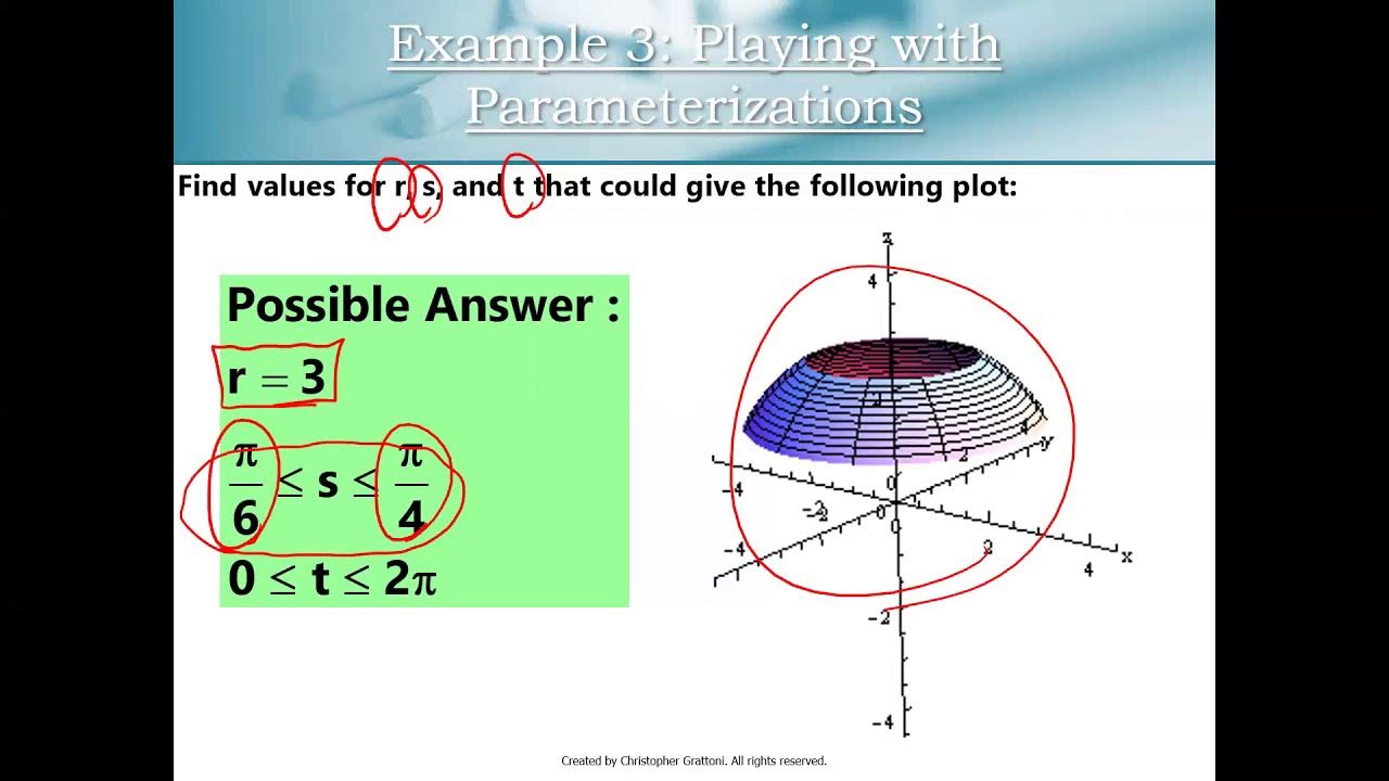 Plotting With Spherical Coordinates (Lesson 11, Part 2) - YouTube