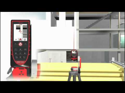 Обзор Дальномер LEICA Disto D510