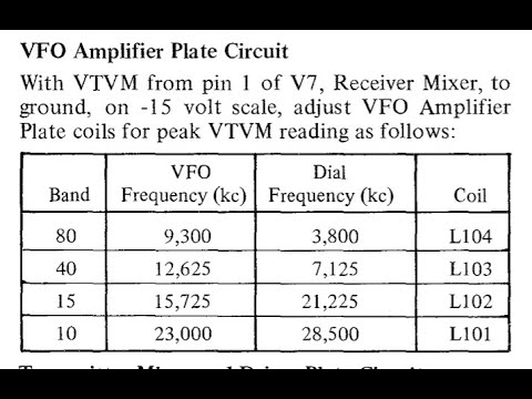 Swan 700 tune the VFO amplifier plate circuit using high impedance ...