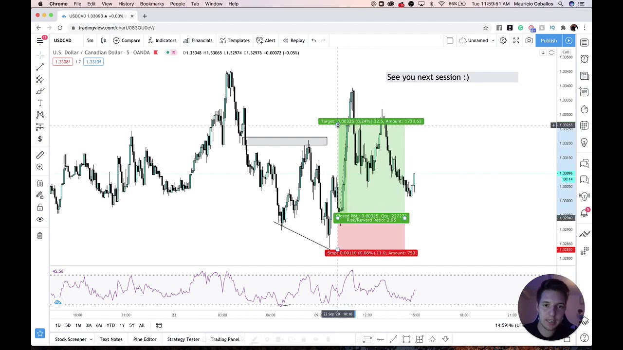 How To Be Flexible In A Trade and Hit TP - YouTube