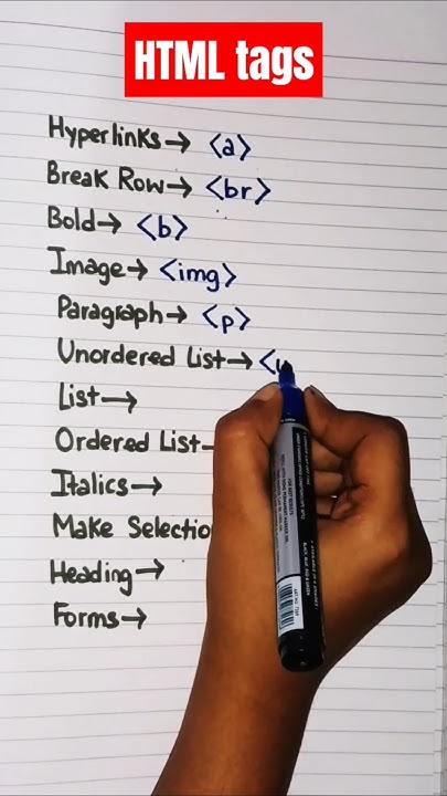 Essential HTML Tags You Must Know! 💻 #html #basic #webdevelopment #tech #facts #shorts #trwnding ...