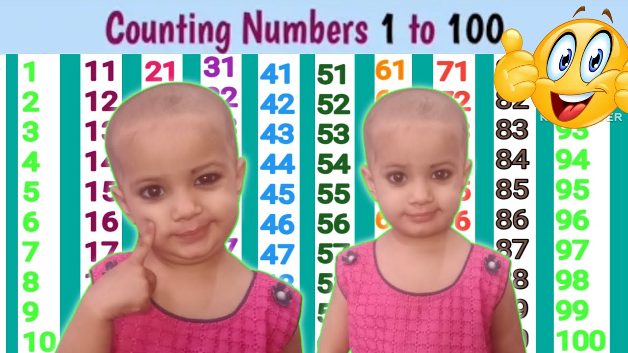 1 to 100 Counting👰Learn to count🔢One two three🌴123 Numbers🤩alphabet a ...
