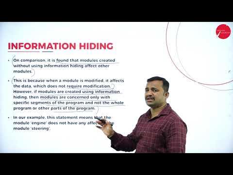 DAY 28 | SOFTWARE ENGINEERING| VI SEM | B.C.A | INFORMATION HIDING | L7 ...