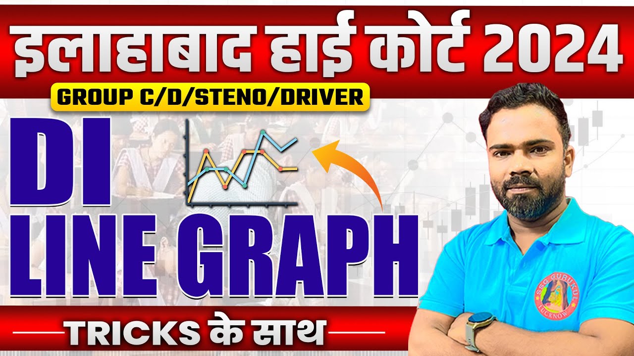 ALLAHABAD HIGH COURT EXAMS MATHS CLASSES & IMPORTANT TOPICS | DI CLASS ...