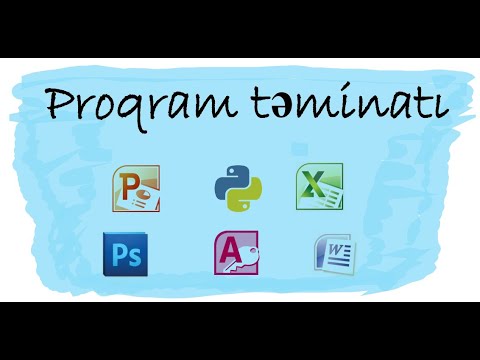 Proqram təminatı TƏTBİQİ proqramlar