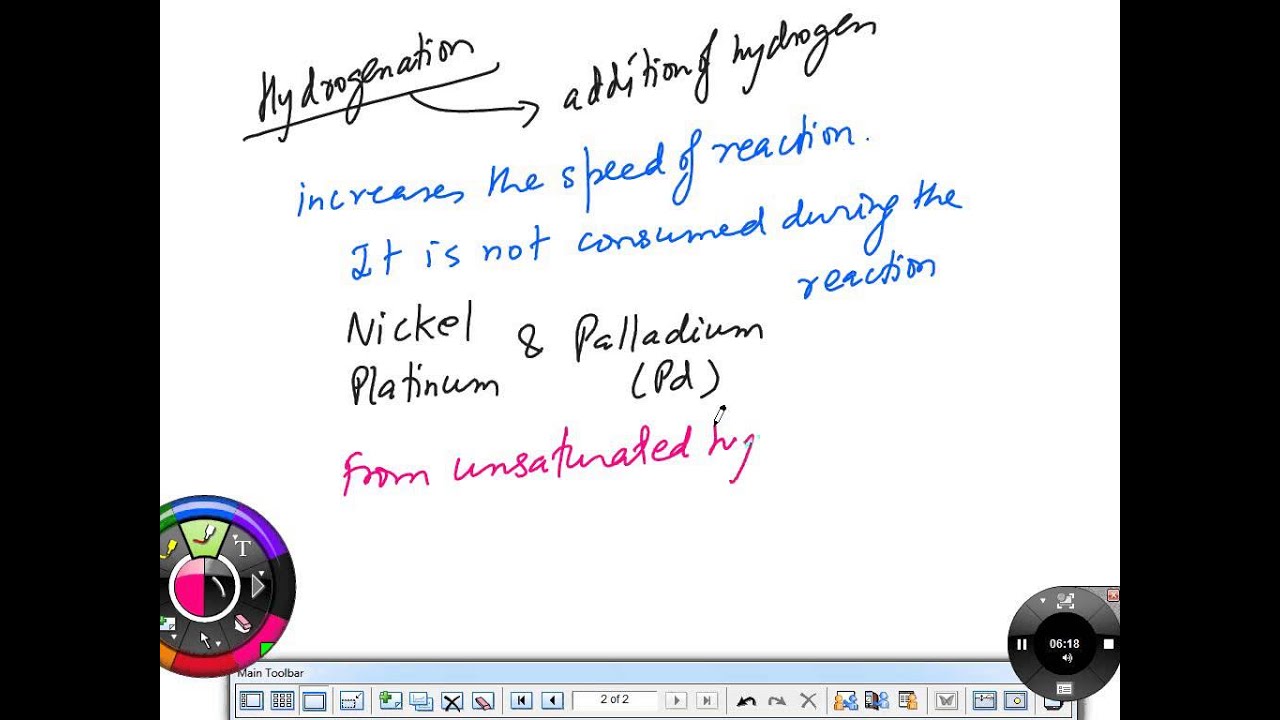 Carbon & its Compounds part 16 Addition reaction Class X - YouTube