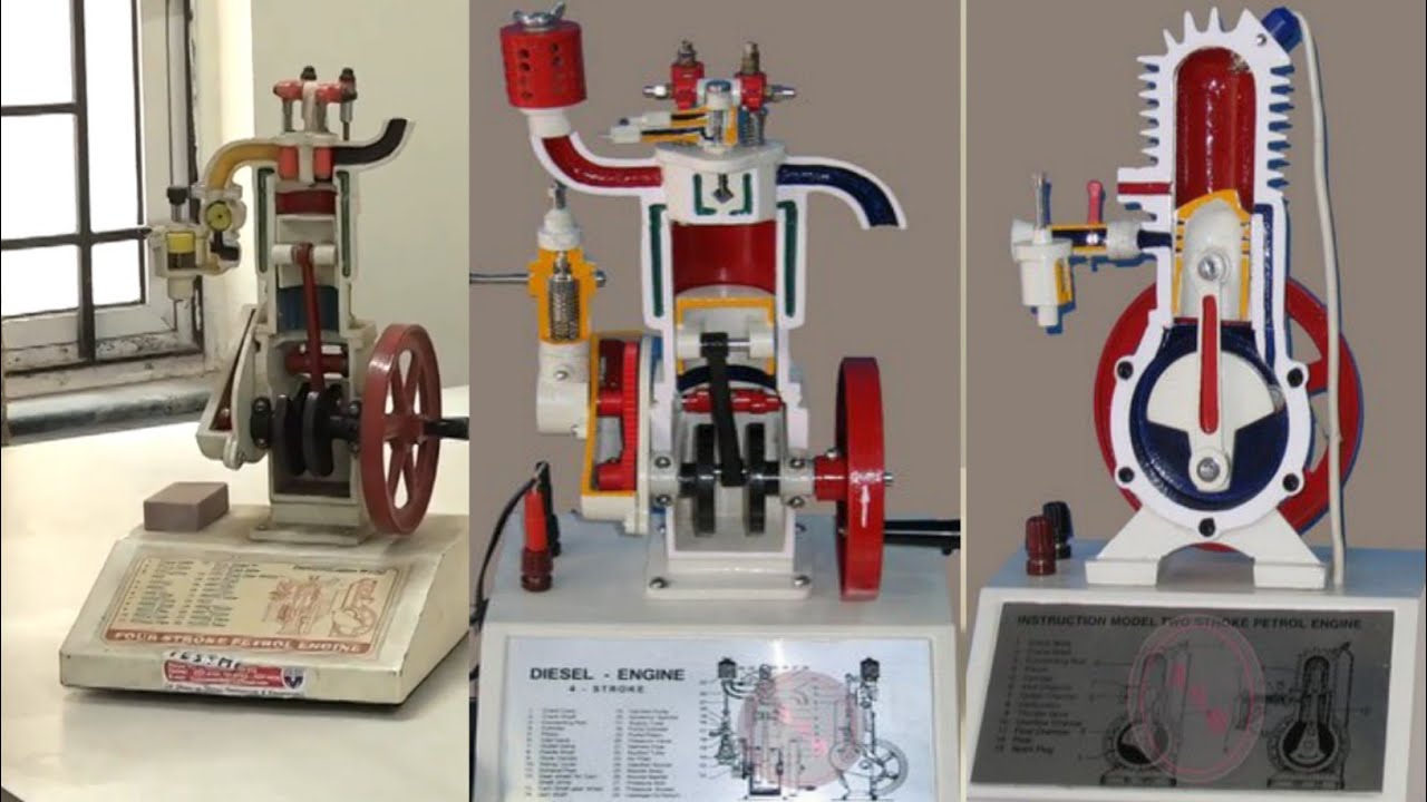 4 Stroke Petrol Engine Working animation | Model of 4 Stroke Petrol ...