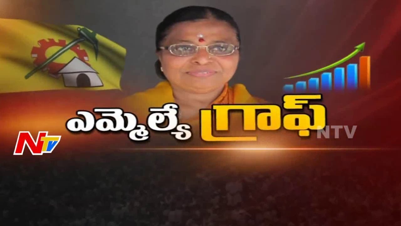 Chittoor MLA Satyaprabha || Special Ground Report || MLA Graph || NTV ...