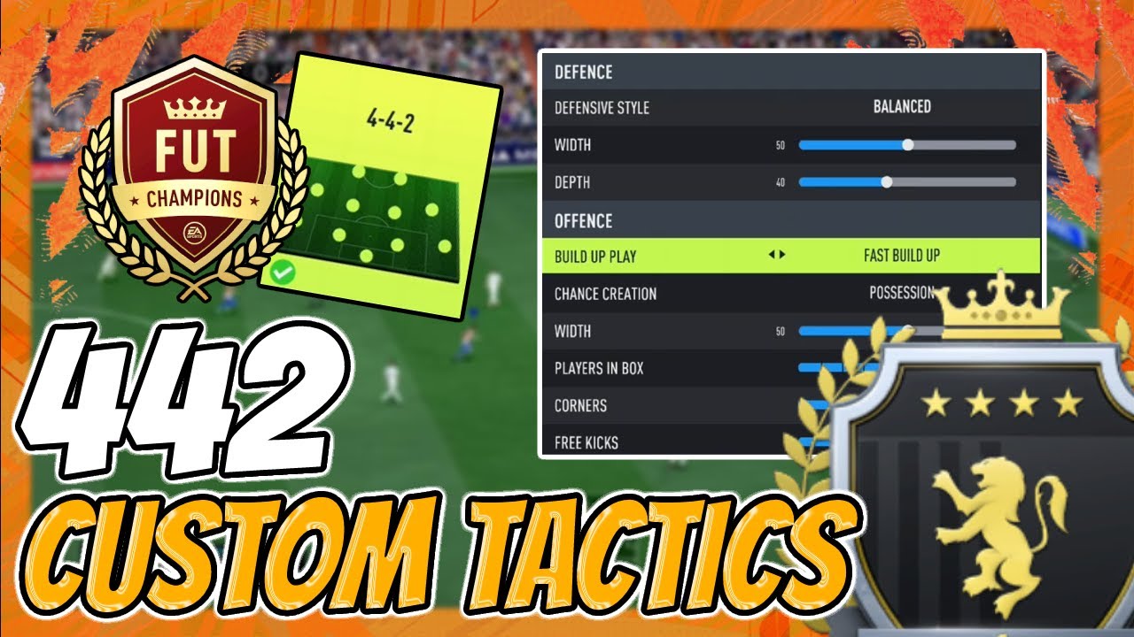 WHY THE 422 IS THE *MOST* META STARTER FORMATION IN FIFA 22 | 422 ...