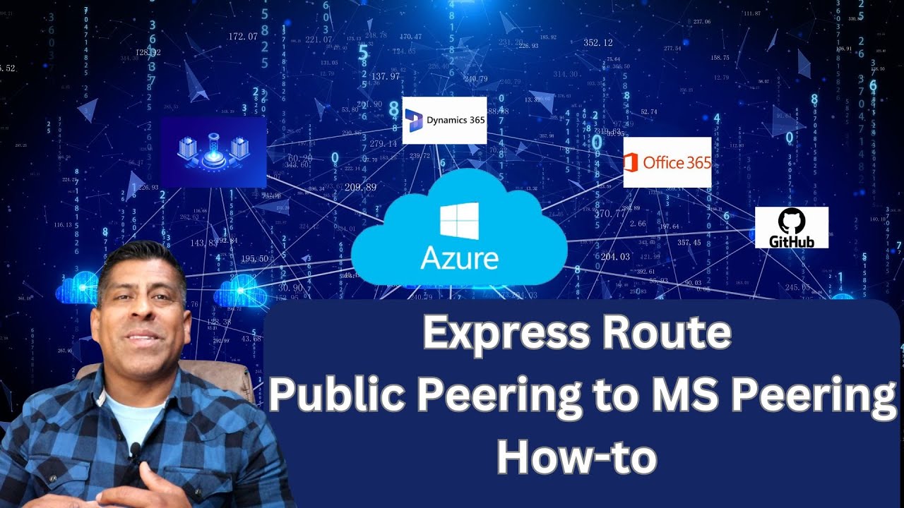 Azure Express Route Public Peering to MS Peering | How-to - YouTube
