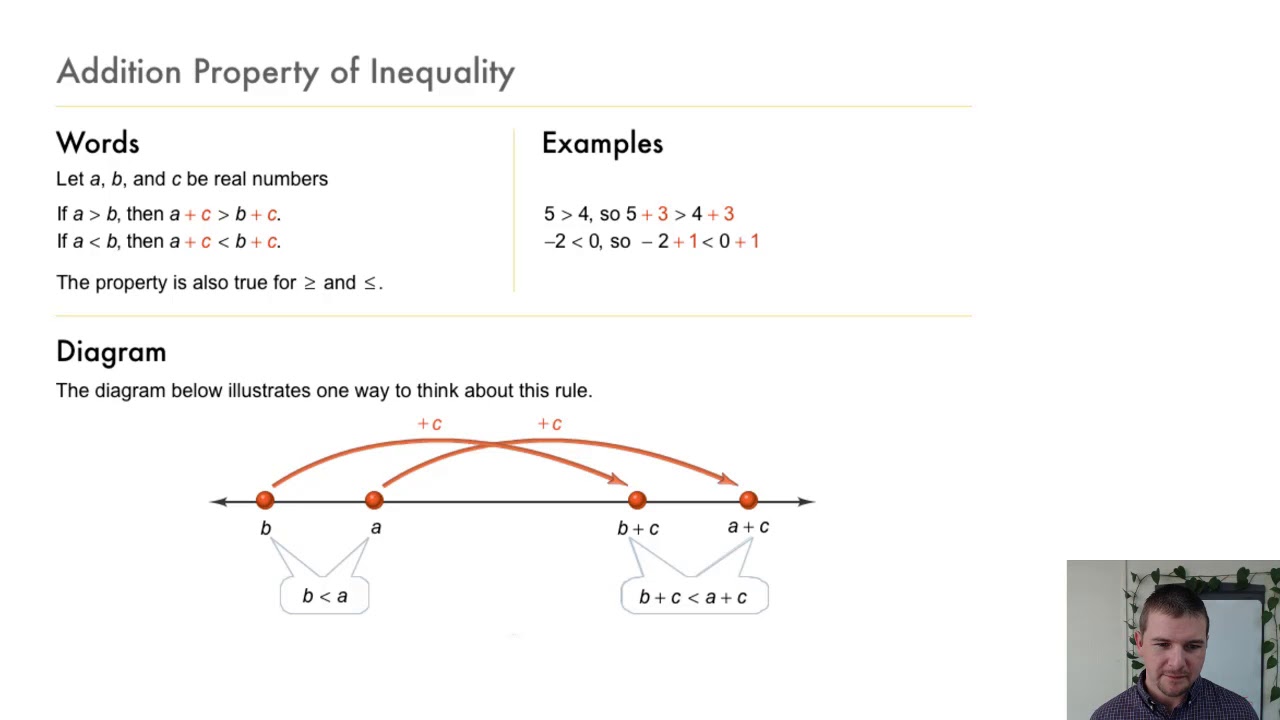 Algebra 1 3 2 Solving Ineqs With Problem 1 Addition Property Of Algebra 1 3 2 Solving Ineqs With Problem 1 Addition Property Of