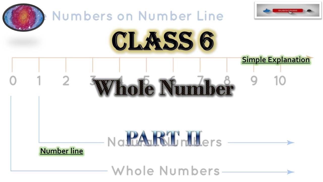 STD-6#Math#Whole Number# part II# Number line# - YouTube