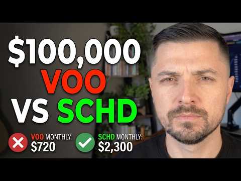 VOO vs SCHD: Which One WINS Long Term (The Math)