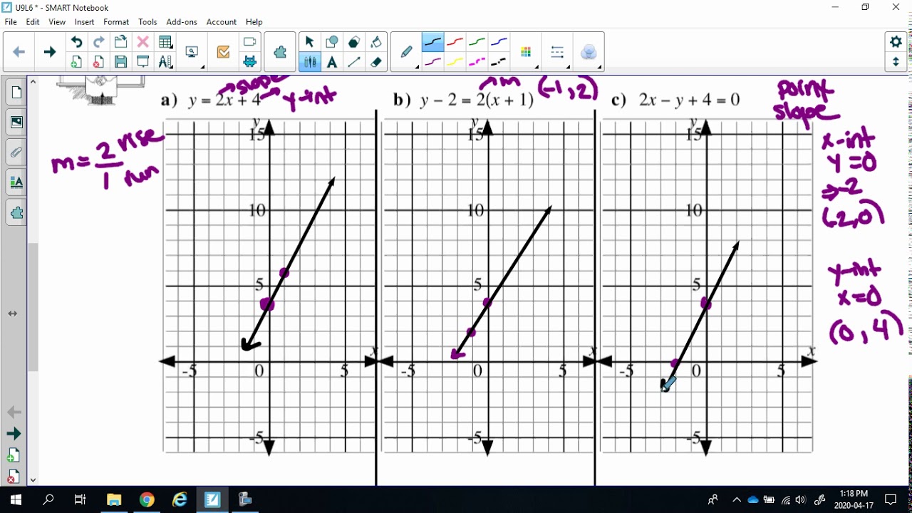Math 10C Equations of Linear Relations Lesson 6 - YouTube