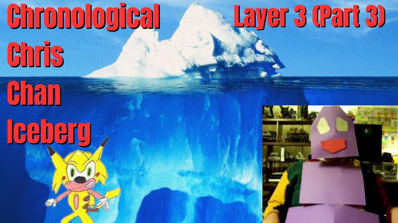 Atlas Investigates - The Chronological Chris Chan Iceberg - Chris vs ...