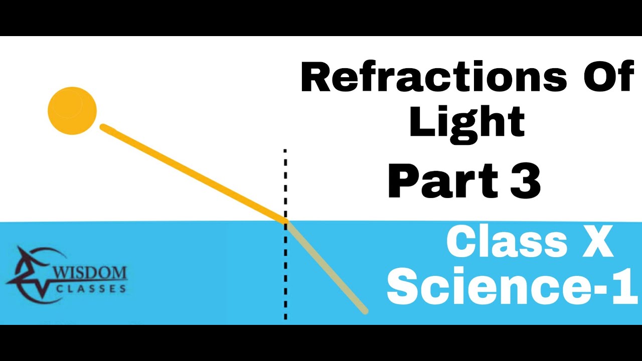 Refraction Of Light | Part 3 | Class X | SSC | Partial & Total Internal ...