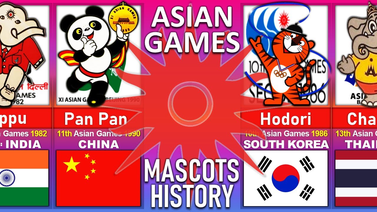 Timeline: ASIAN GAMES Mascots History - YouTube